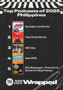 2025 Spotify Wrapped Philippines celebrates the unfiltered ways ...